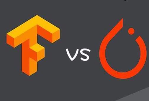 Pytorch和tensorflow，何去何从？ 知乎