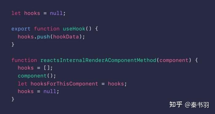 前端进阶系列——理解 React Hooks - 知乎