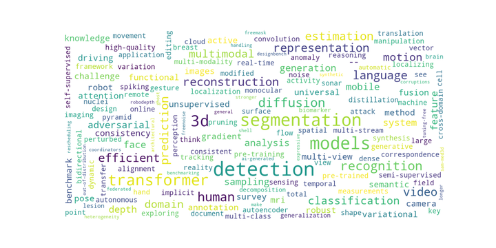 arXiv每日更新-20231024（今日关键词：detection, models, segmentation) - 知乎