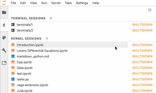 利器|JupyterLab 数据分析必备IDE完全指南 - 知乎