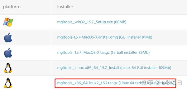 Linux上安装MGLtools - 知乎
