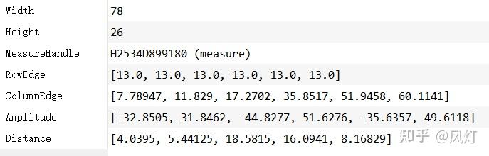 Halcon: measure_pos 原理及其实现 - 知乎