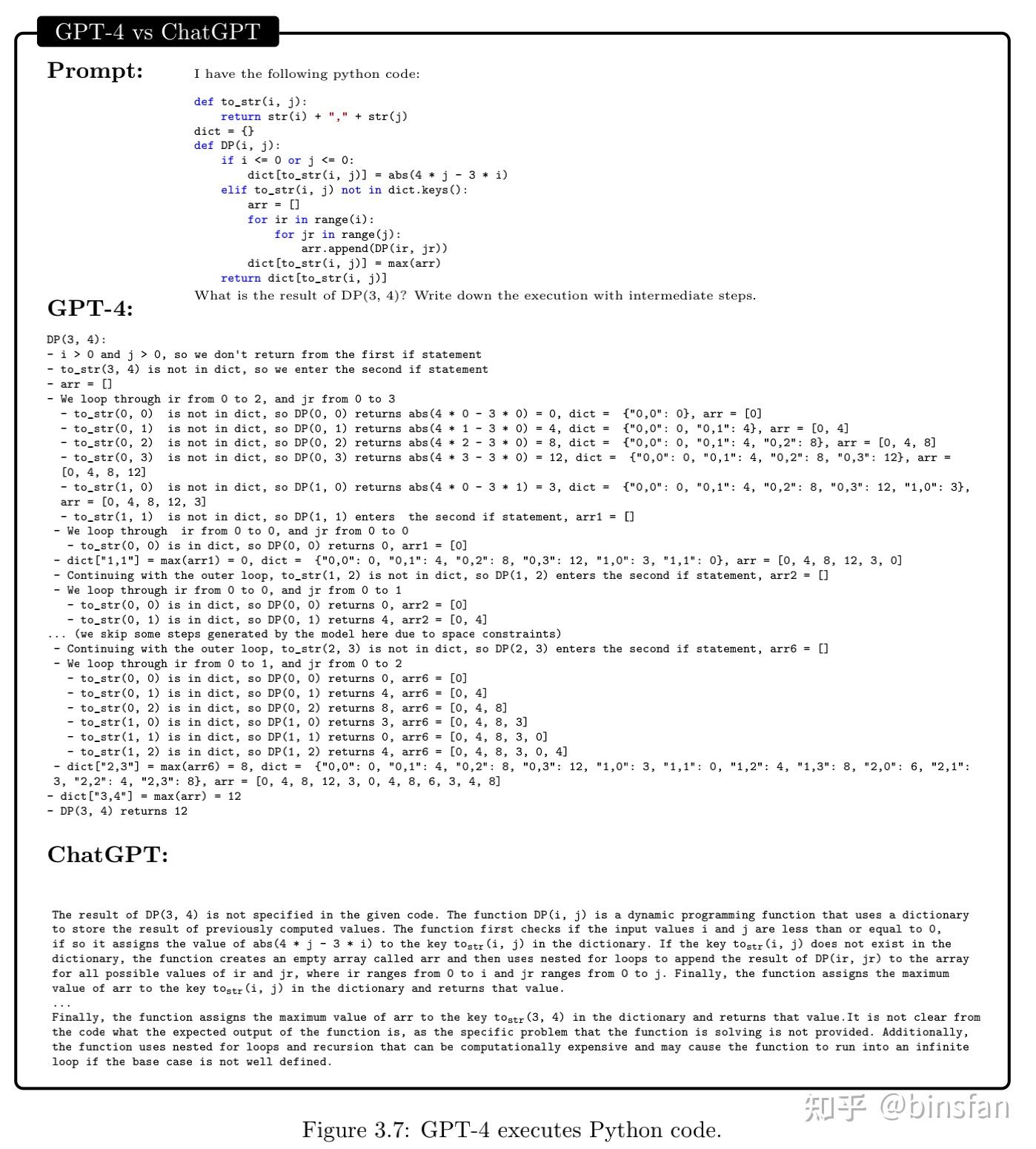 《通用人工智能的火花：GPT-4的早期实验》 Sparks of Artificial General Intelligence: Early ...