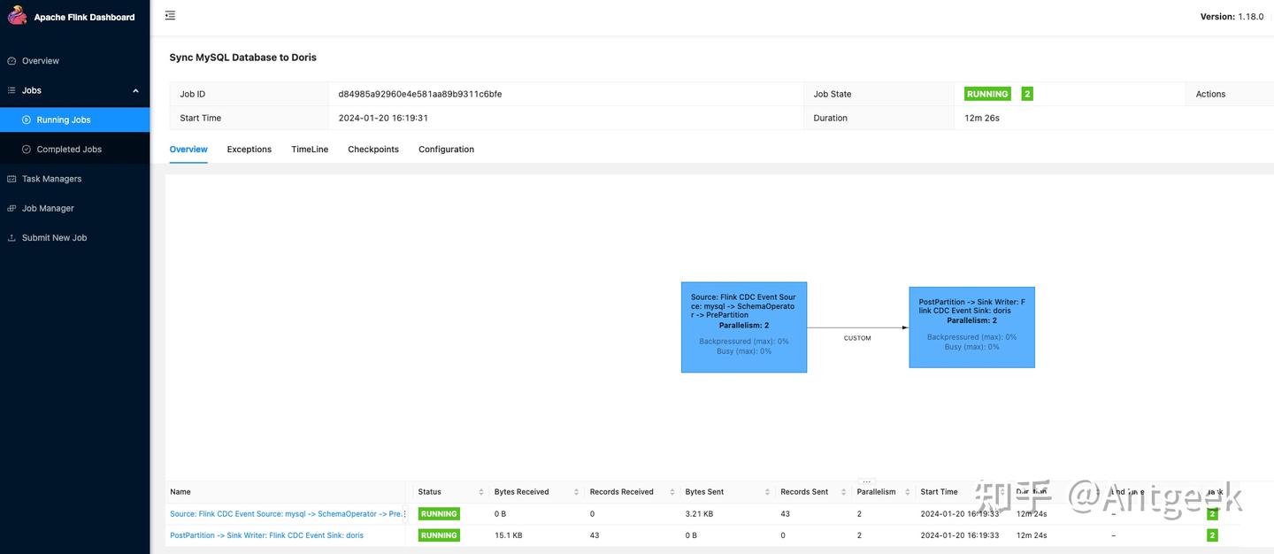 flinkcdc 3.0尝鲜 - 知乎