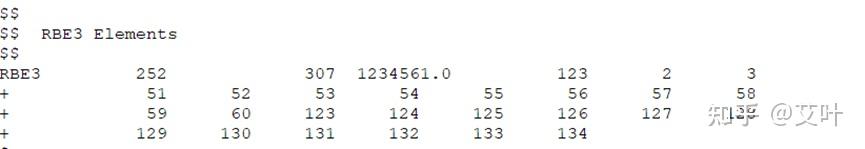 OptiStruct模型文件介绍 - 知乎
