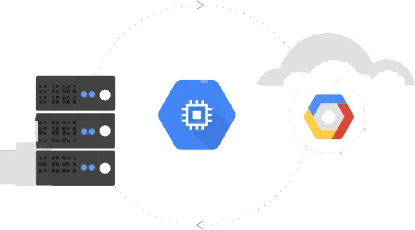 使用 Migrate for Compute Engine 工具AWS迁移到GCP（谷歌云平台） - 知乎