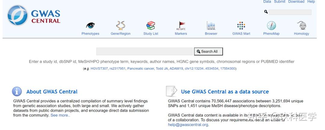 MR|孟德尔随机化常用的GWAS数据库，高分SCI必备！ - 知乎