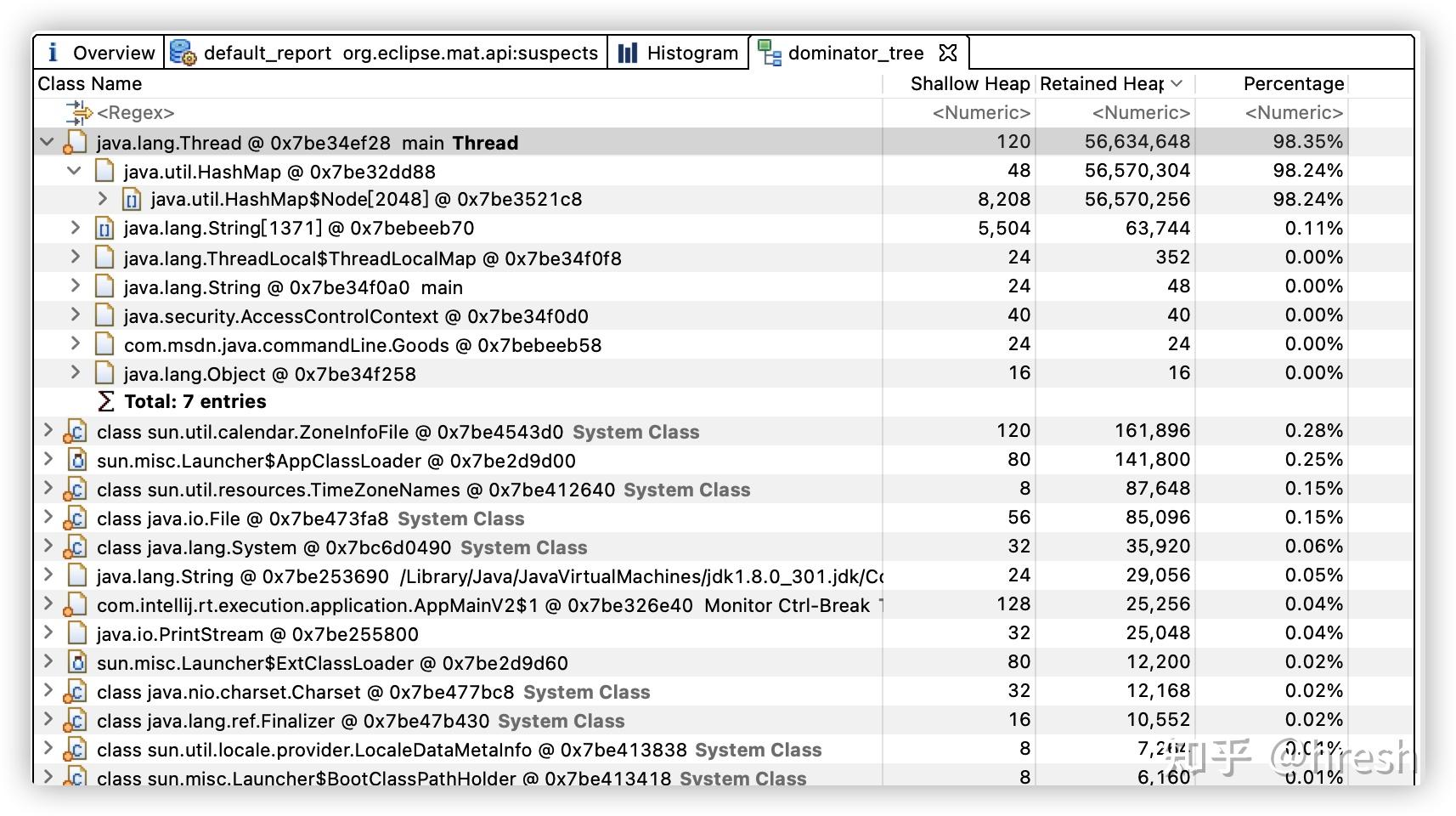 JVM系列之：MAT工具使用教程 - 知乎