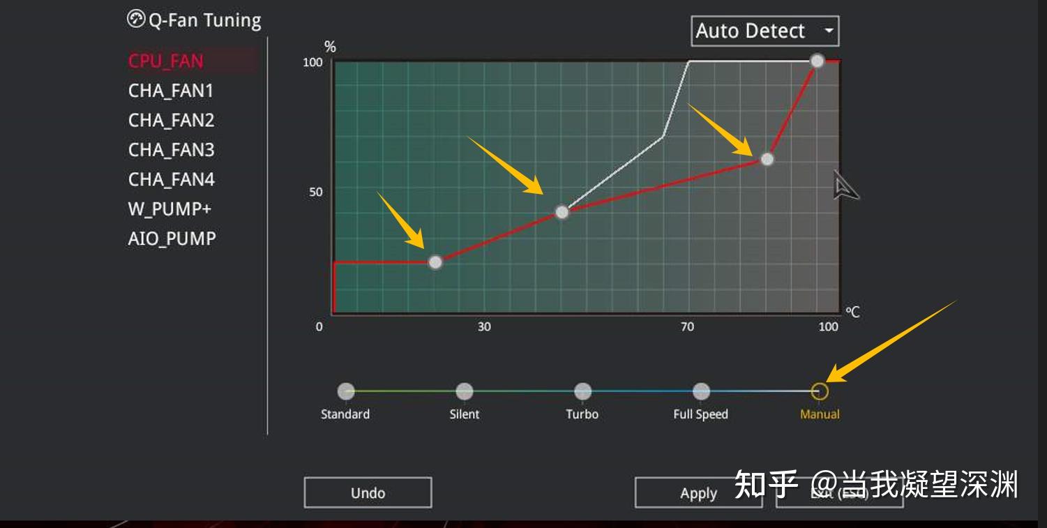 华硕主板手动设置Q-Fan让运行更安静~~ - 知乎