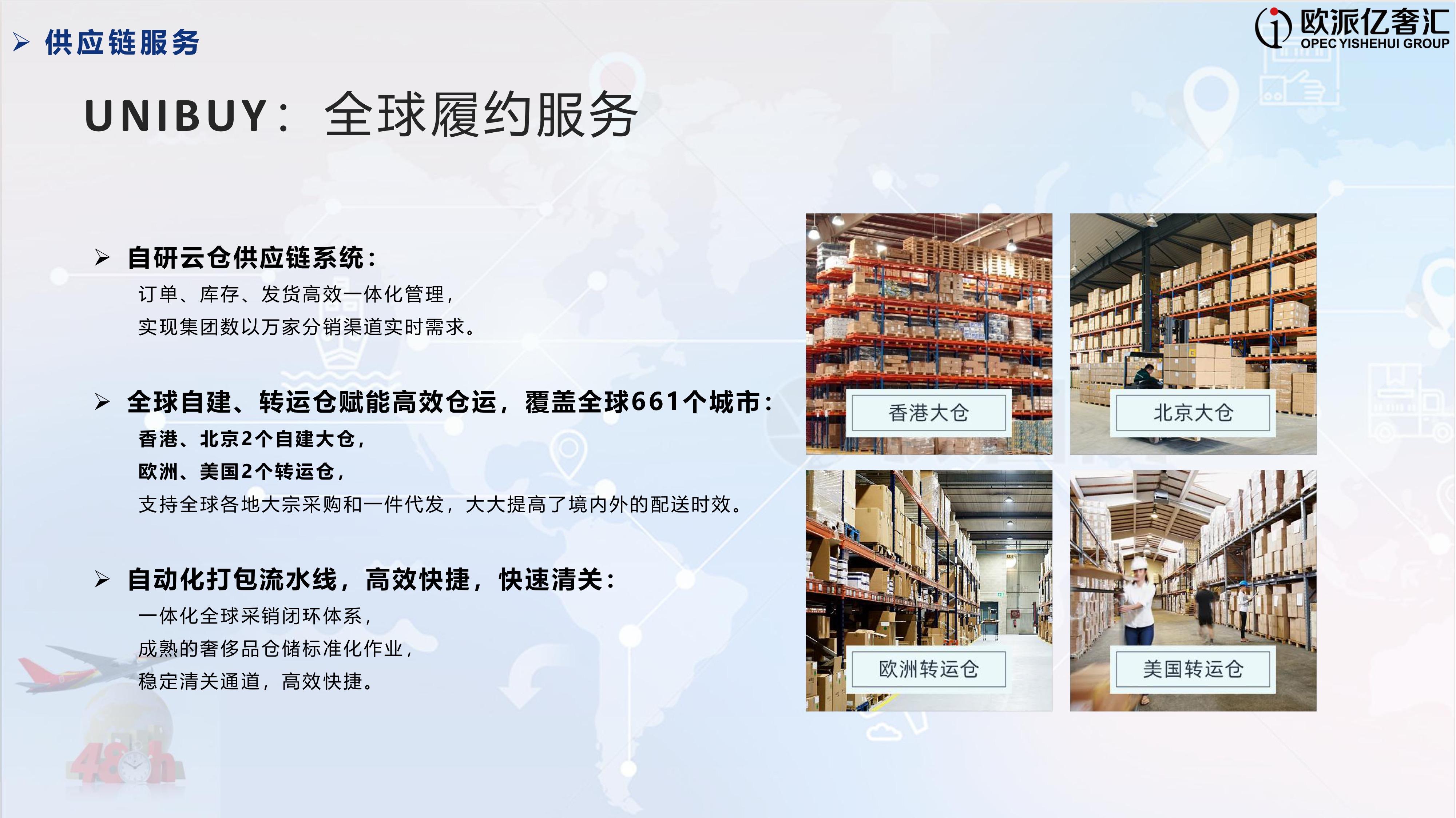 找不到优质的奢侈品货源？来UNIBUY看看啊！ - 知乎