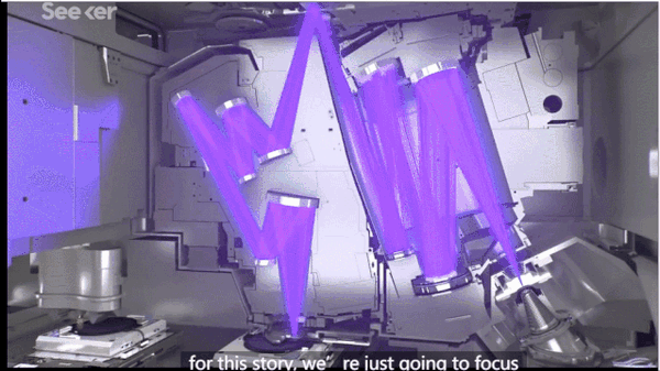 国内光刻机技术跟最先进光刻机的技术差距有多大 - 知乎