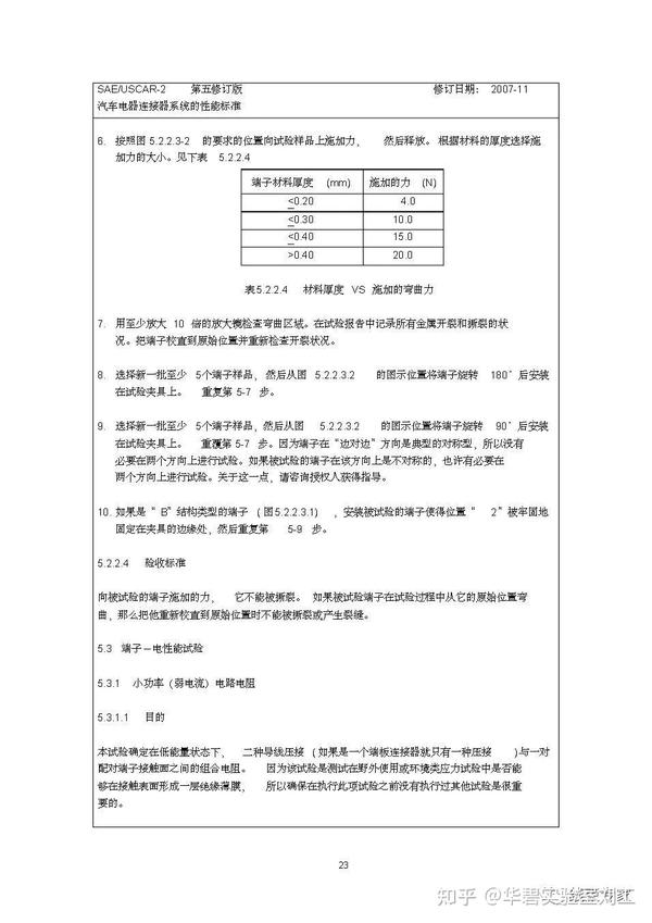USCAR-2_中文第5版，汽车连接器测试 - 知乎