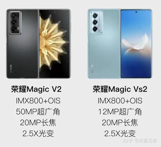 荣耀Magic Vs2对比Magic V2该咋选?青春版与旗舰版，定位明确 - 知乎