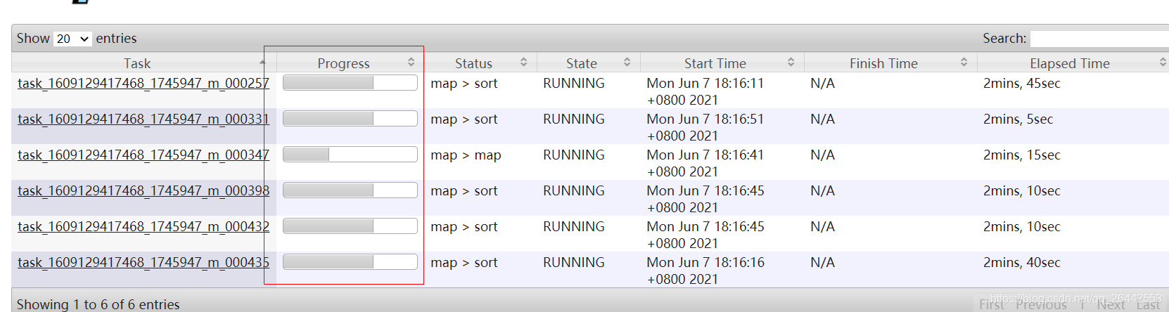 大数据开发要学会看yarn日志：Task容错机制，任务推测执行，计数器 - 知乎