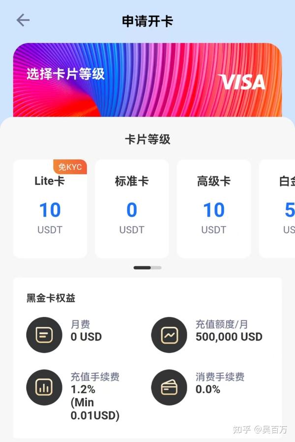 如何线上申请Visa u卡和万事达u卡 - 知乎