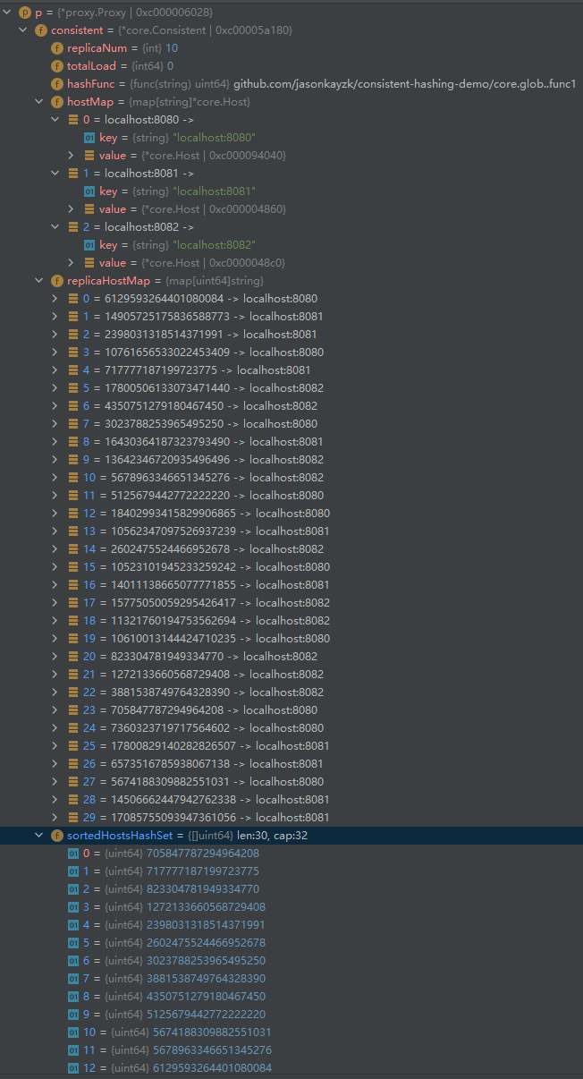揭秘一致性Hash算法应用！ - 知乎