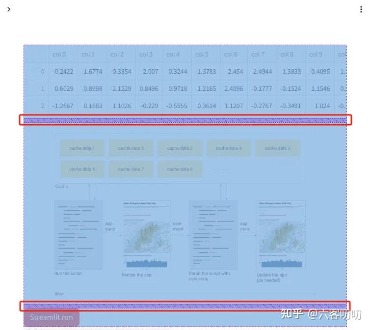 在运行streamlit run app.py后跳出不能进入运行状态是怎么回事？ - 知乎