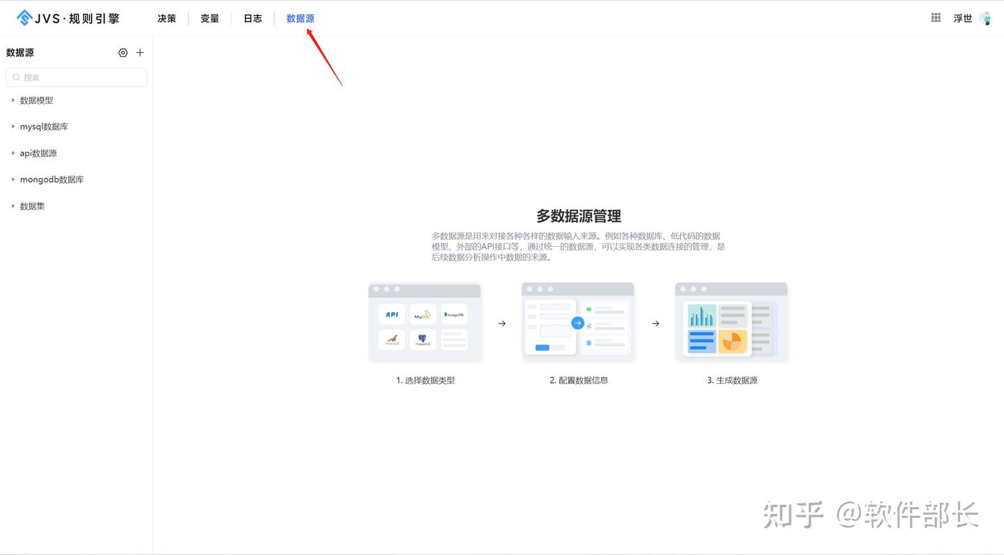 Java源码规则引擎：jvs-rules 8月新增功能介绍 - 知乎