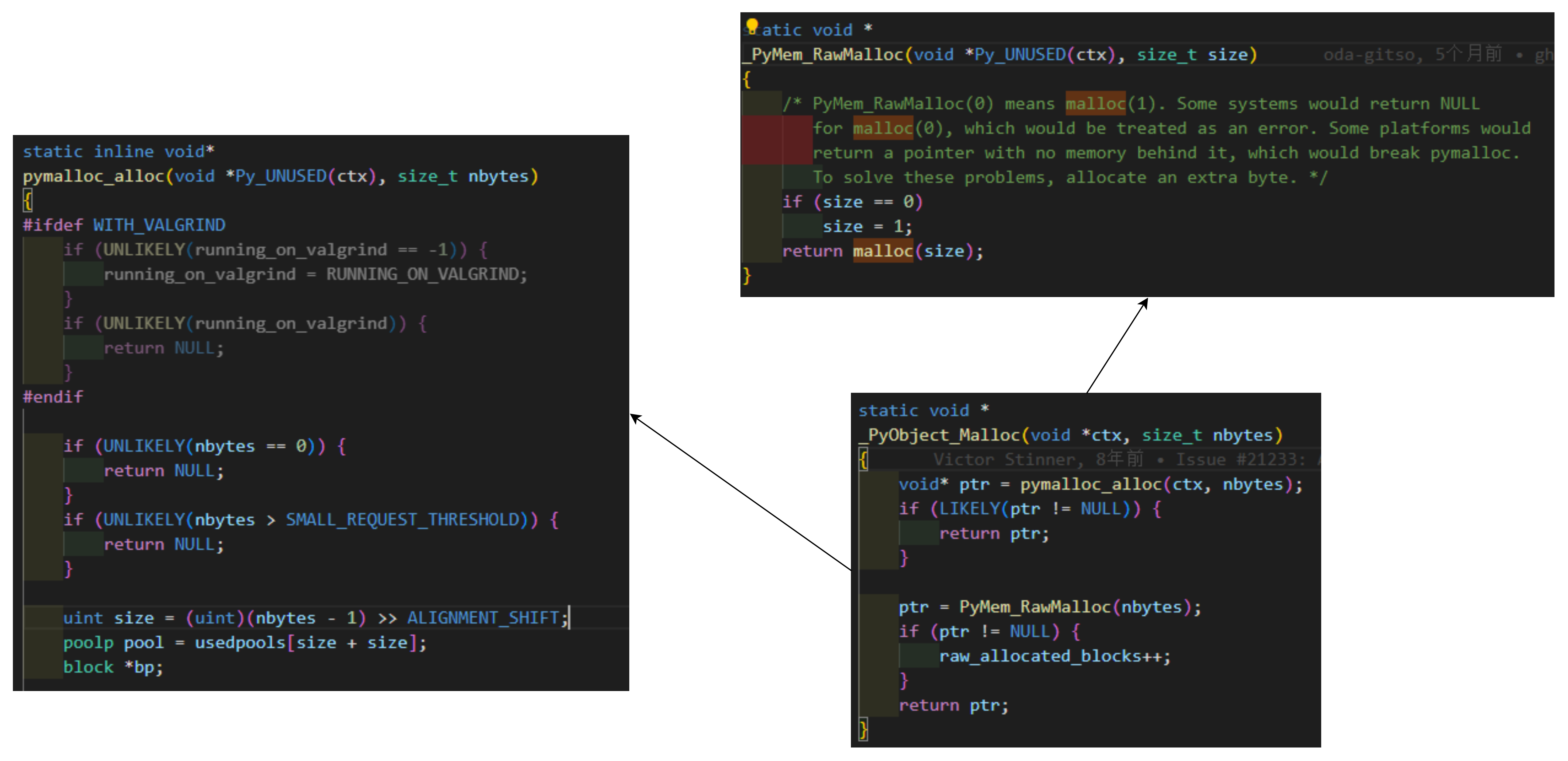 Python 内存管理机制（史上最通俗易懂） - 知乎
