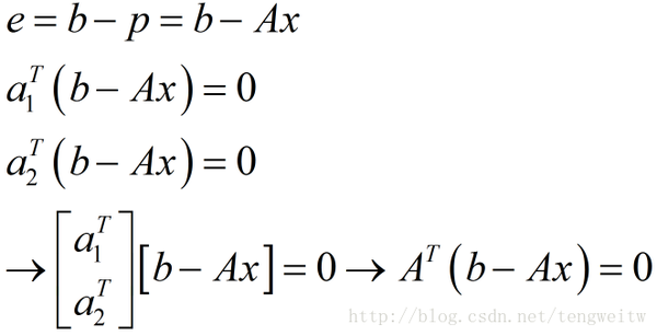 Null Space 及 NSP-WBC基础 - 知乎
