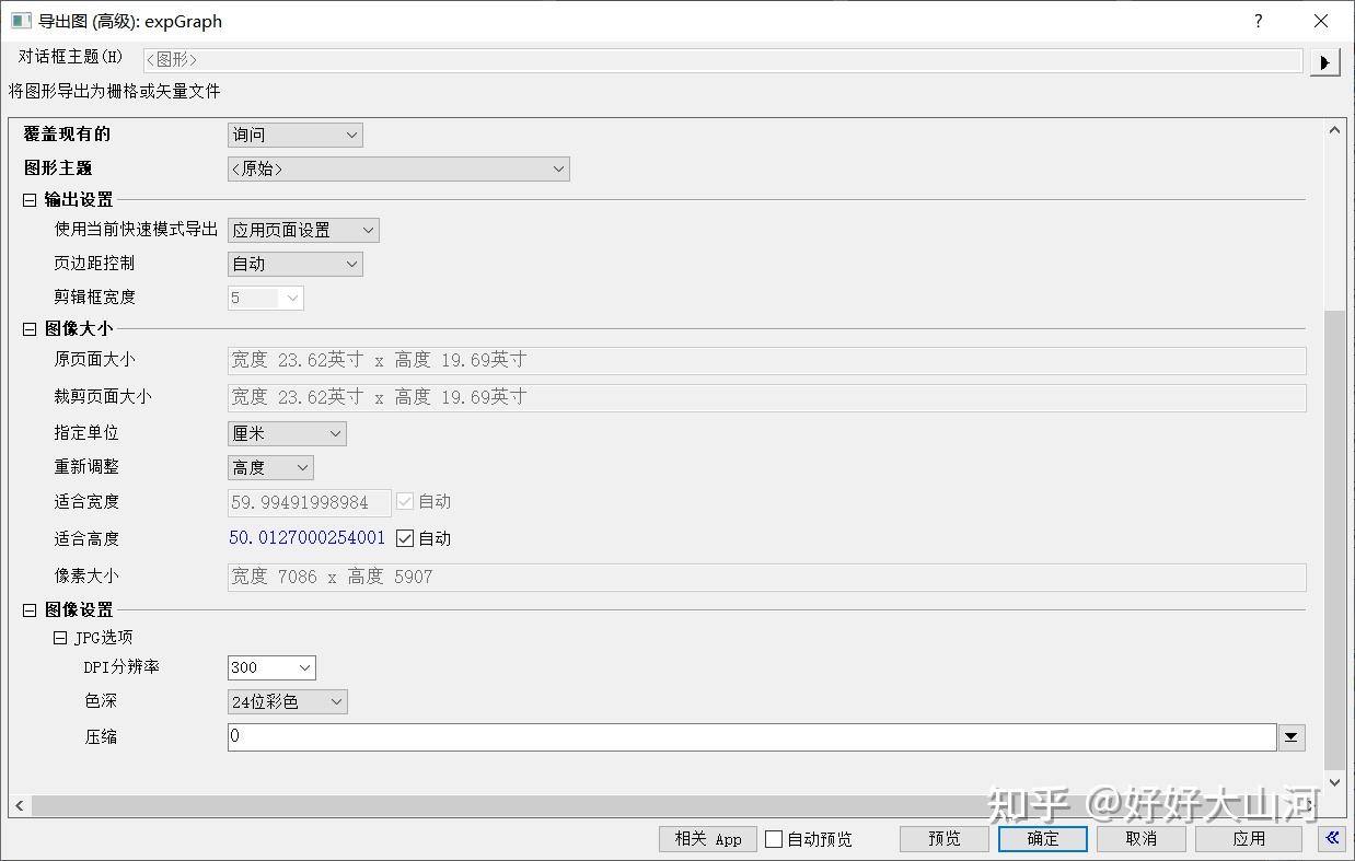 论文写作【origin导出图尺寸和设置的尺寸不一样】锁不住的尺寸，用“Graph Publisher”Apps来帮忙 - 知乎