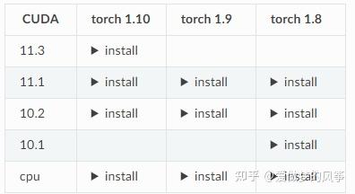 Detectron2在Windows上的三部曲——安装 - 知乎