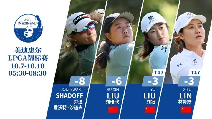 LPGA | 首轮刘瑞欣T2！林希妤T17，乔迪爱沃特·沙道夫单独领跑 - 知乎