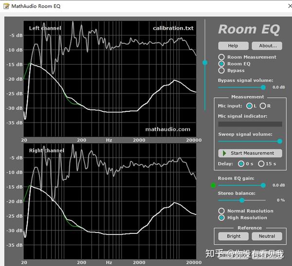 MathAudio Room EQ 安装使用教程。 - 知乎