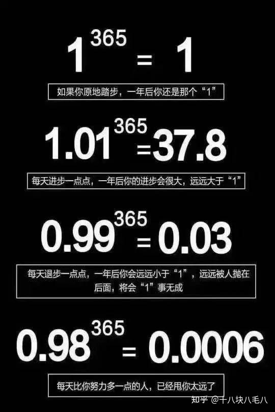 滚蛋吧，励志公式！ - 知乎
