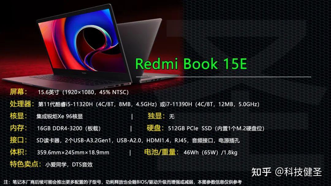 2899元起 千万不要买高配！Redmi Book 15E抢先解读 - 知乎