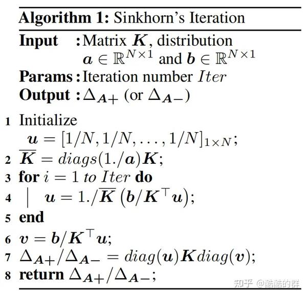 从图谱视角再谈图对比学习 - 知乎