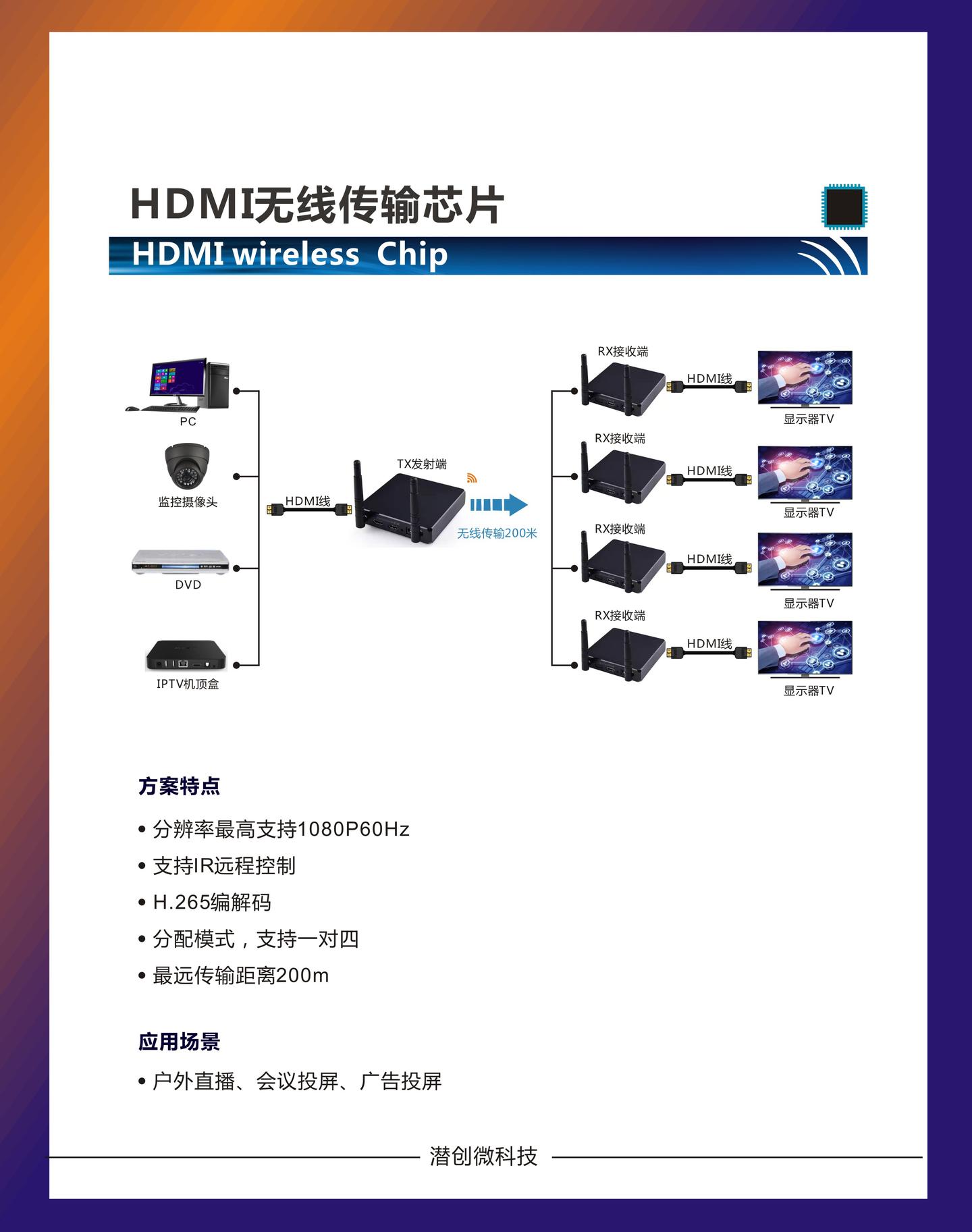 HDMI无线传输延长芯片方案： - 知乎