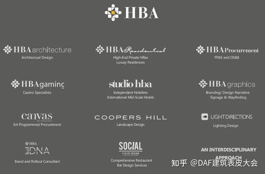 走进HBA - 从室内设计到建筑空间打造 - 知乎