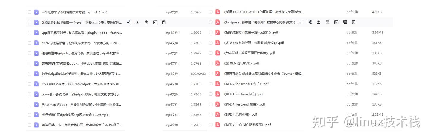 DPDK解析-----DPDK，PF_RING对比 - 知乎