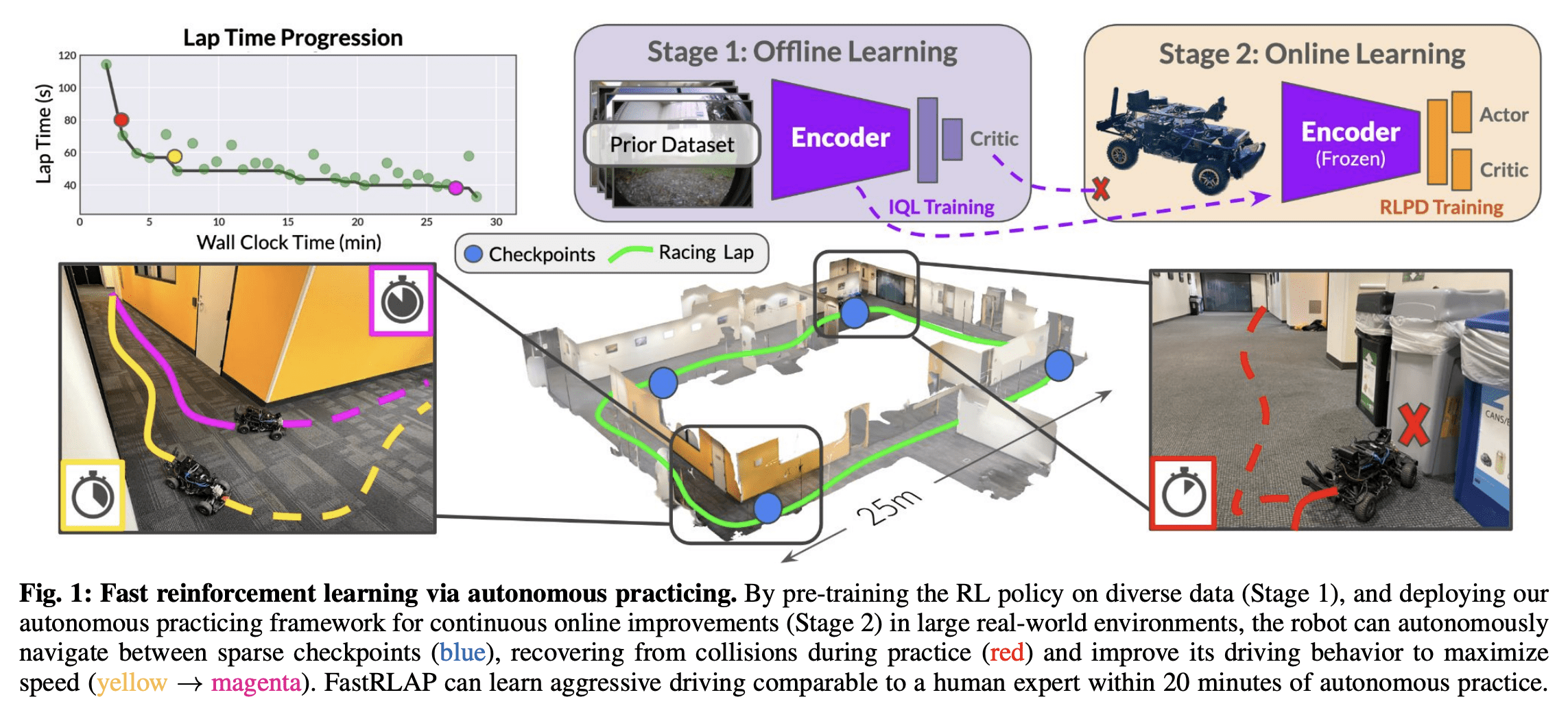 爱可可AI前沿推介(4.21) - 知乎