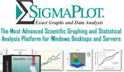 SigmaPlot 科研图表视频教程分享 - 知乎