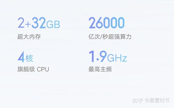 双11，迷你投影仪怎么选？极米Z6X和小明Q2 Pro哪个值得入？ - 知乎