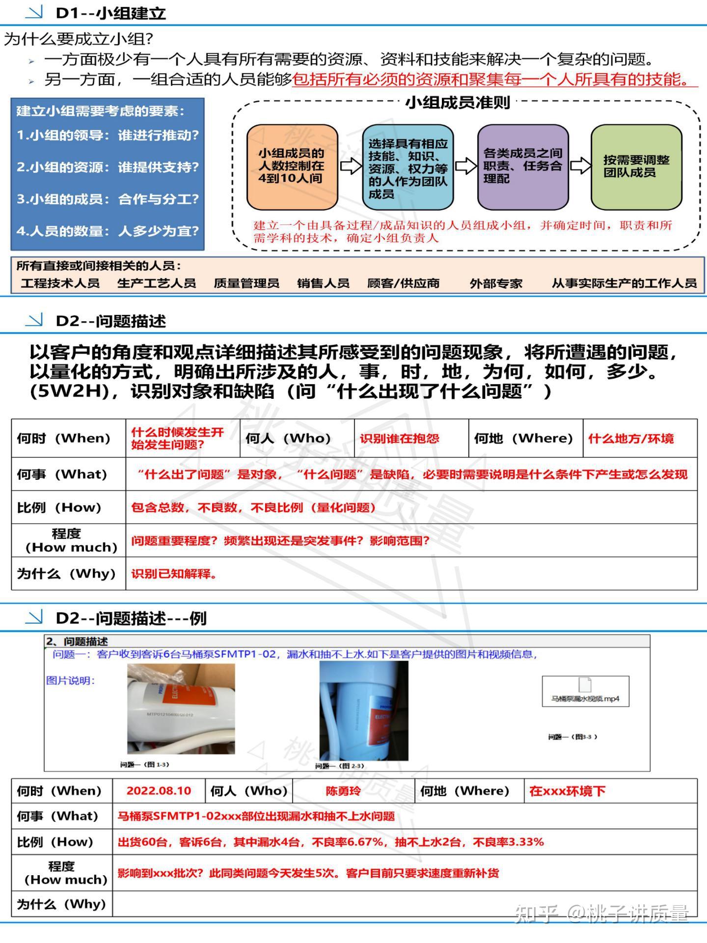 什么是8D？8D使用的5大误区你知道吗？ - 知乎