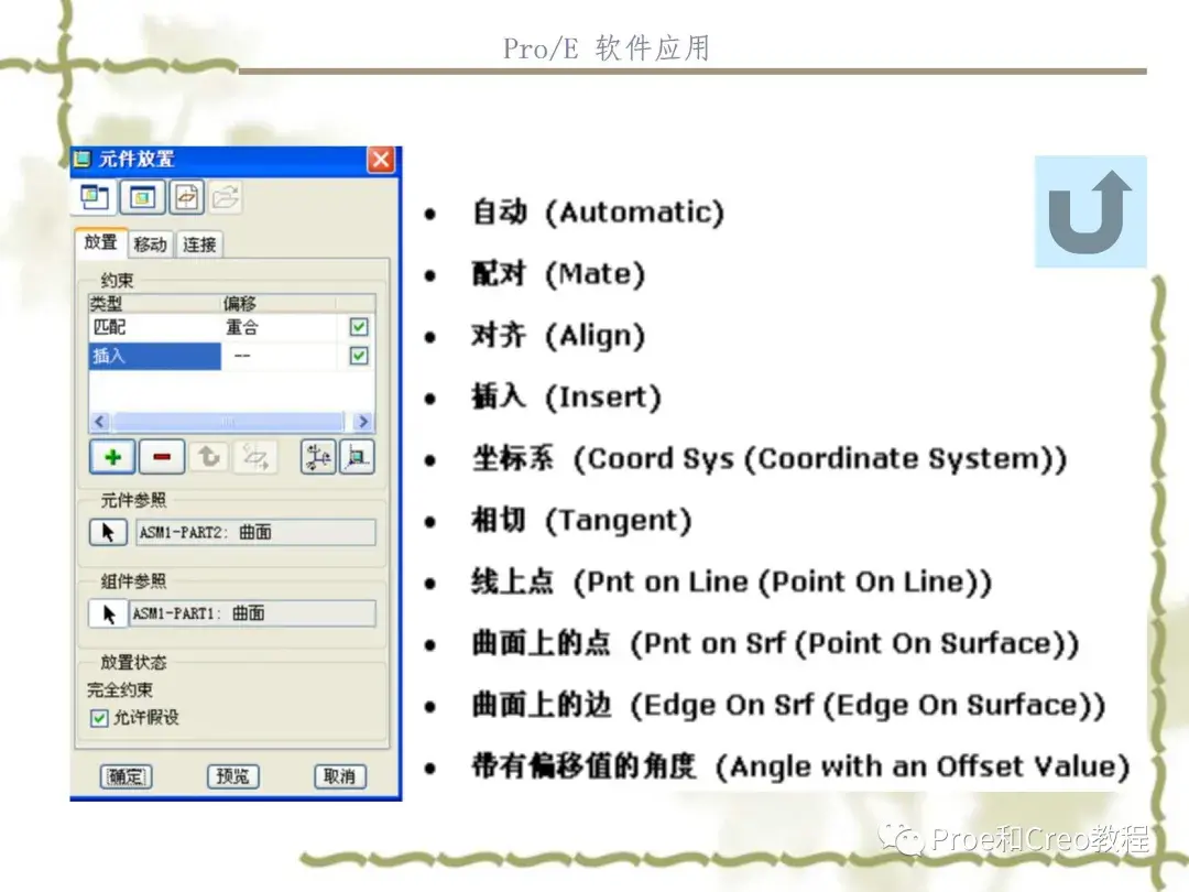 【第四章】Proe/Creo装配设计详解 - 知乎
