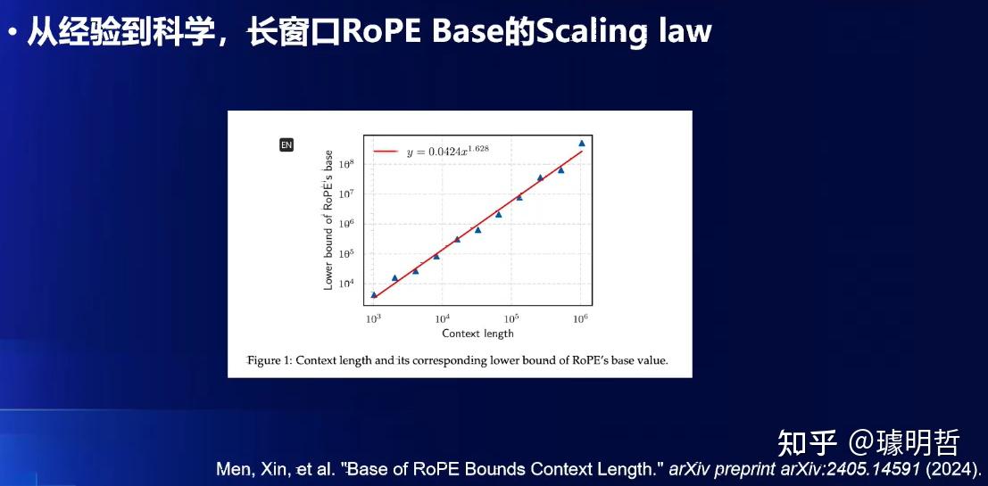 BAAI 2024 智源大会 大模型技术演进总结 - 智源社区