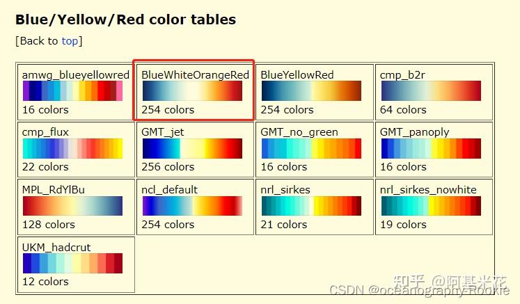 python 自定义colorbar - 知乎