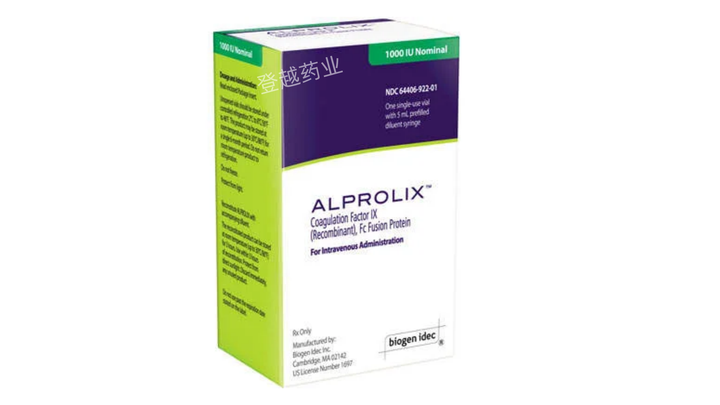 今日分享血友病 B 药物：重组凝血因子IX Fc融合蛋白注射剂（Alprolix） - 知乎