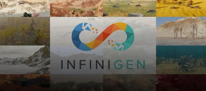 普林斯顿Infinigen矩阵开启！AI造物主100%创造大自然，逼真到炸裂｜CVPR 2023 - 知乎