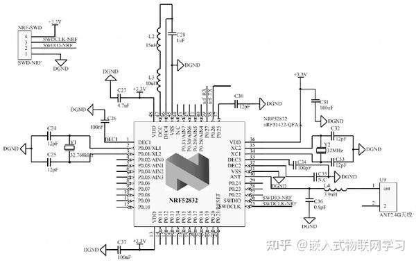 蓝牙和ANT+通信模块设计 - 知乎
