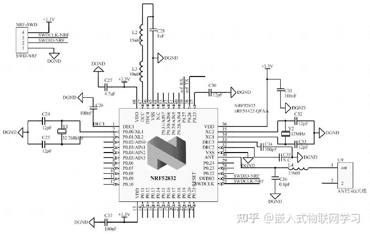 蓝牙和ANT+通信模块设计 - 知乎