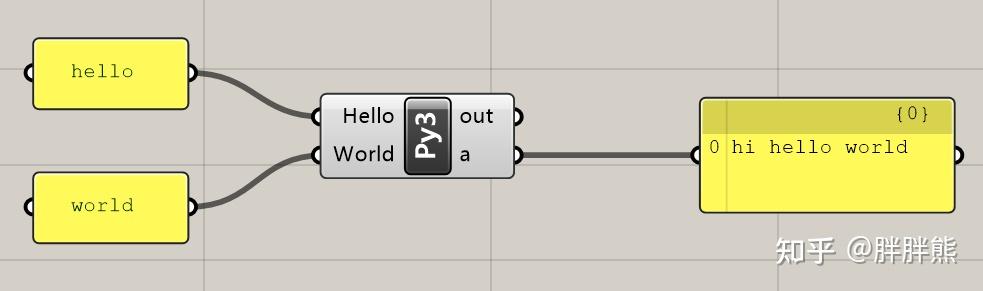 Grasshopper + Python Script入门 - 知乎
