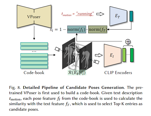 AvatarCLIP：仅用自然语言驱动实现制作3D avatar动画 - 知乎