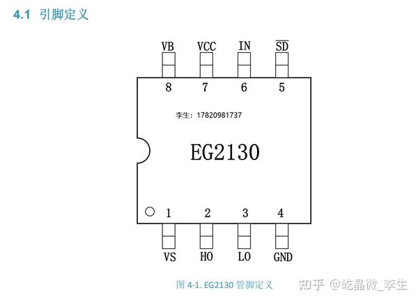 EG2130替代GPMD2130，600V2A半桥驱动芯片 - 知乎