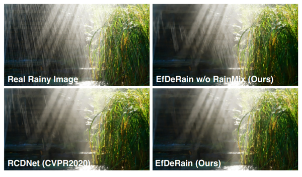 6ms 的EfficientDeRain：颇具启发的简单高效去雨算法 - 知乎