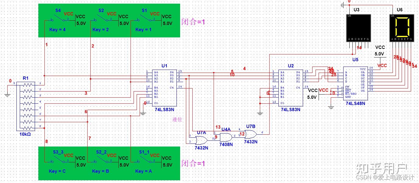74ls83工作原理 如何进行完成两个8421BCD码相加运算电路的设计? - 知乎